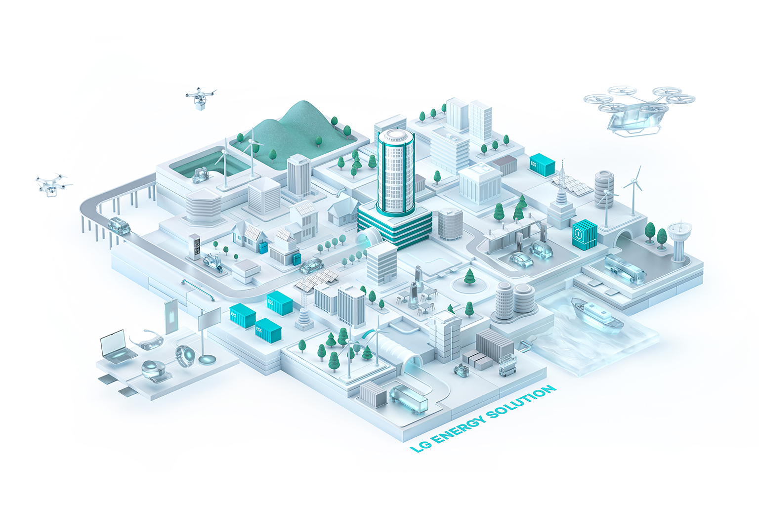 LG Energy Solution Wroclaw - LG Energy Solution